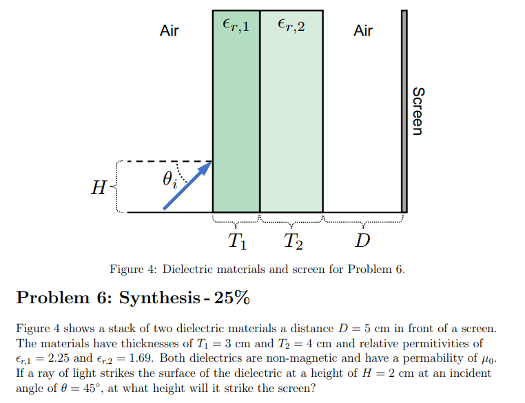 Solved Please i need the answer as soon as possible. | Chegg.com