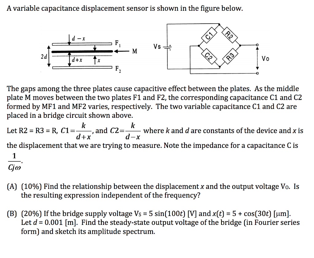 Solved A variable capacitance displacement sensor is shown | Chegg.com