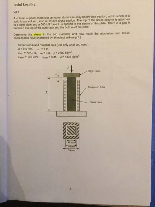 Solved Axial Loading 02-1 A column support comprises an | Chegg.com
