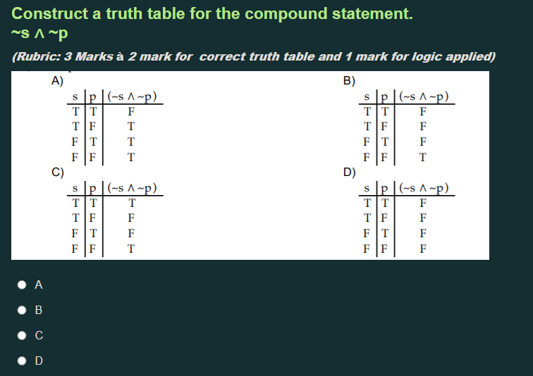Solved Construct a truth table for the compound statement. | Chegg.com