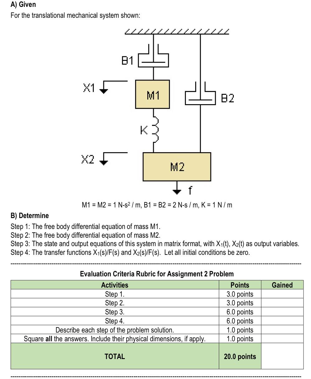 Solved A) Given For the translational mechanical system | Chegg.com