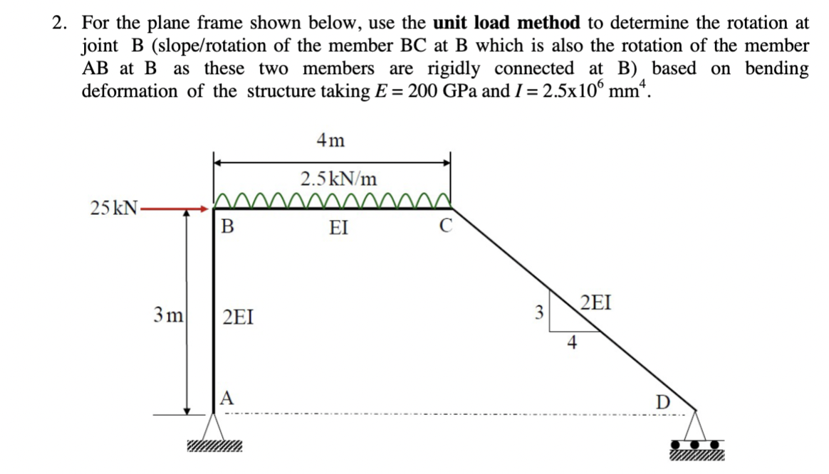 For the plane frame shown below, use the unit load | Chegg.com