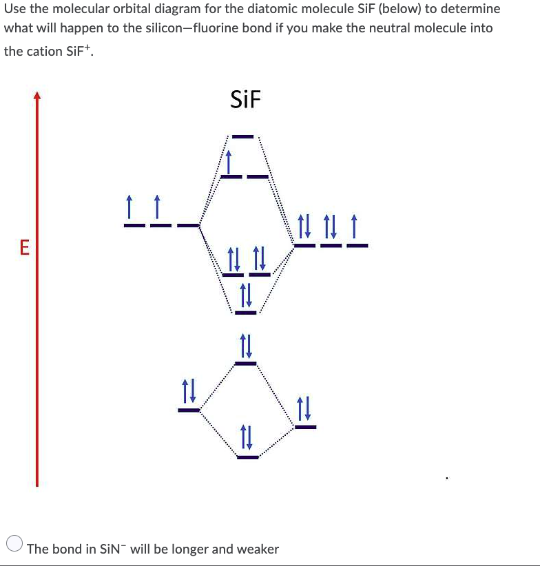 Solved Use the molecular orbital diagram for the diatomic | Chegg.com