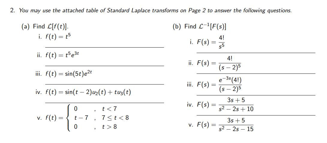 Solved TABLE 6.2.1 Elementary Laplace Transforms | Chegg.com