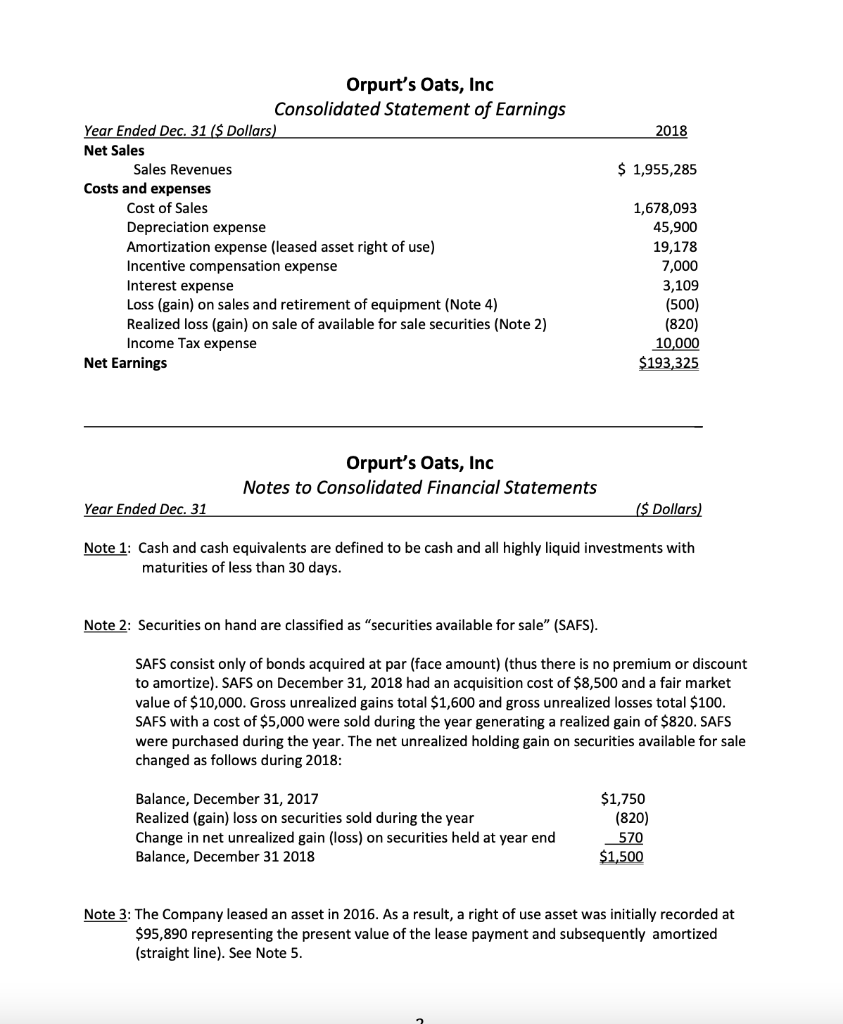 ACC 440 Intermediate Level SCF Indirect MethodNote 1: | Chegg.com