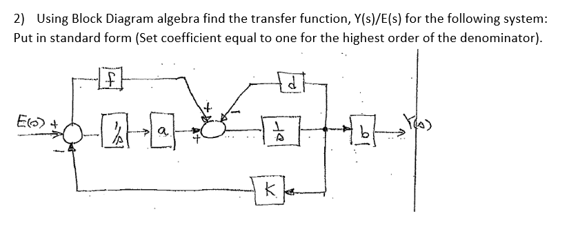 Solved 2Uing Block Diagram algebra ind thetransfer function, | Chegg.com