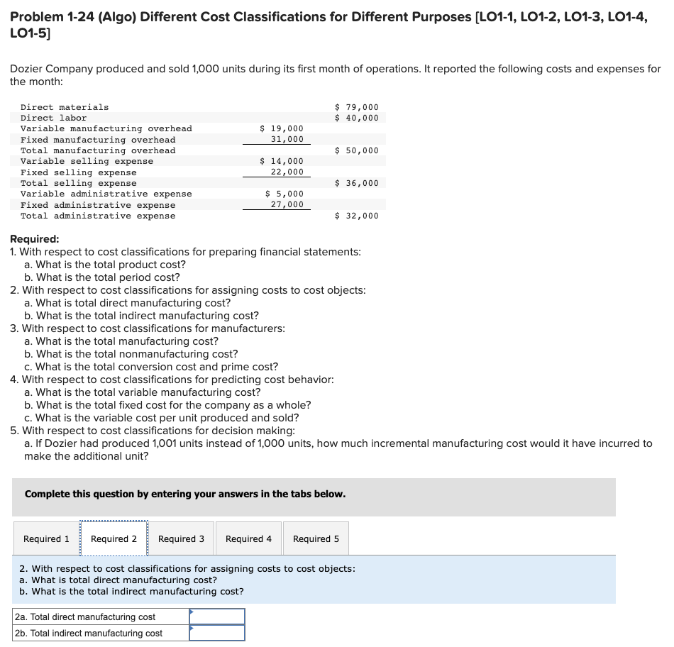 Solved Problem 1-24 (Algo) Different Cost Classifications | Chegg.com
