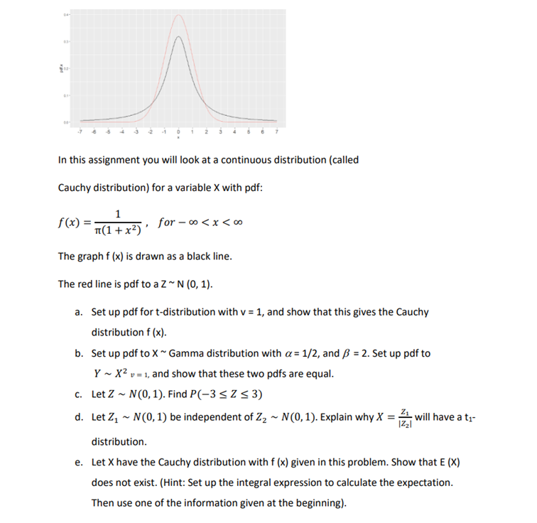 Solved 0 In this assignment you will look at a continuous | Chegg.com