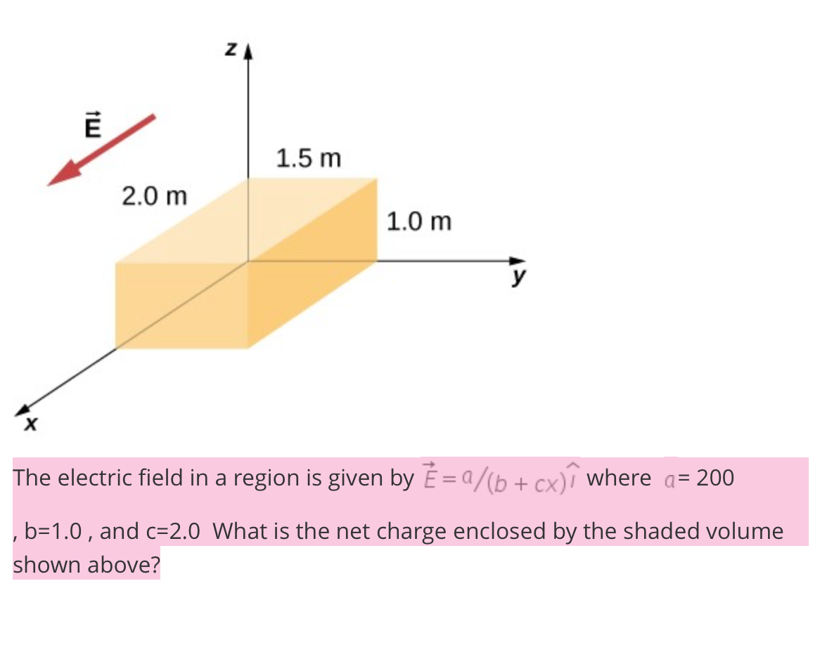 Solved The electric field in a region is given by where | Chegg.com