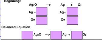 Solved Beginning: Ag,0 Ag + O2 Ag = Ag= O= O= Balanced | Chegg.com