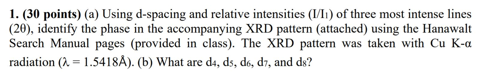 1. (30 points) (a) Using d-spacing and relative | Chegg.com