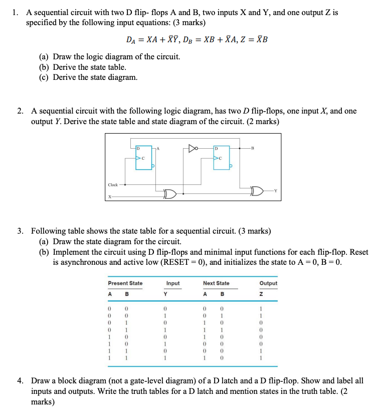 Solved A sequential circuit with two D flip- flops A and B, | Chegg.com