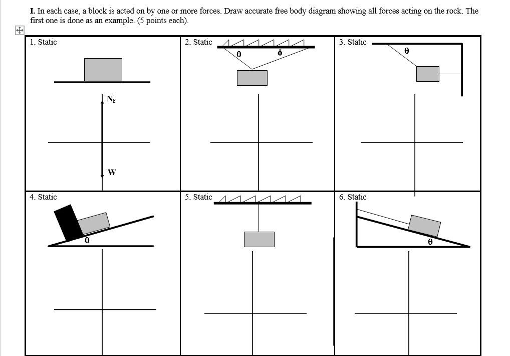 Solved In each case, a block is acted on by one or more | Chegg.com