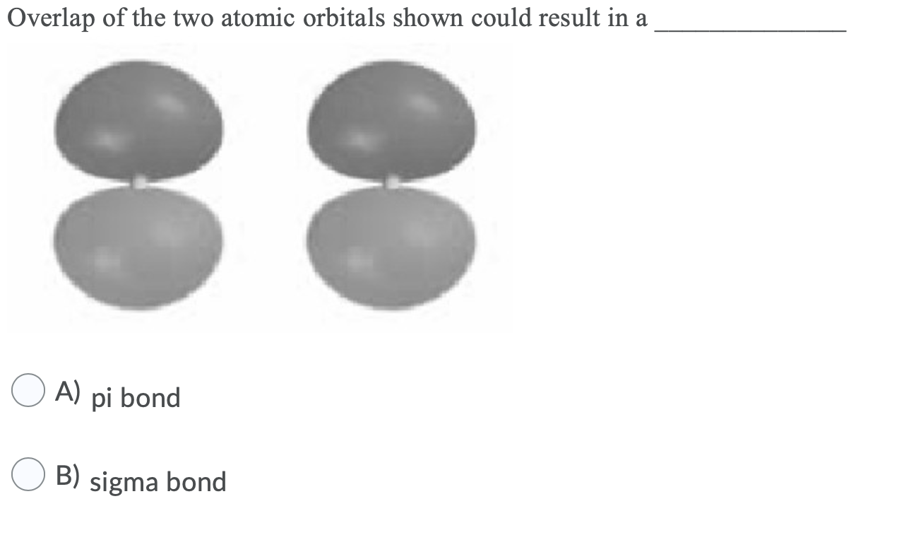 Solved Overlap of the two atomic orbitals shown could result | Chegg.com