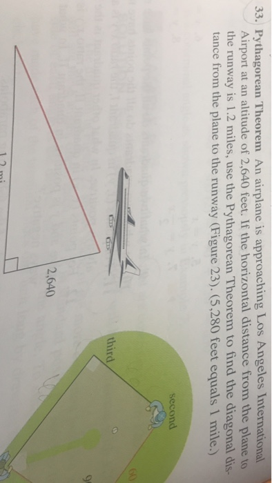 Solved 33. Pythagorean Theorem An airplane is approaching | Chegg.com