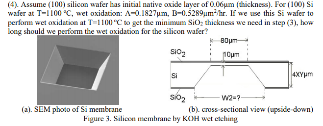 2. (25%) The anisotropic etching profile of (100) | Chegg.com
