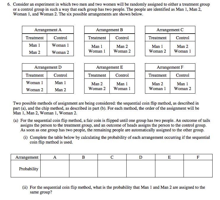 Solved 6. Consider an experiment in which two men and two | Chegg.com