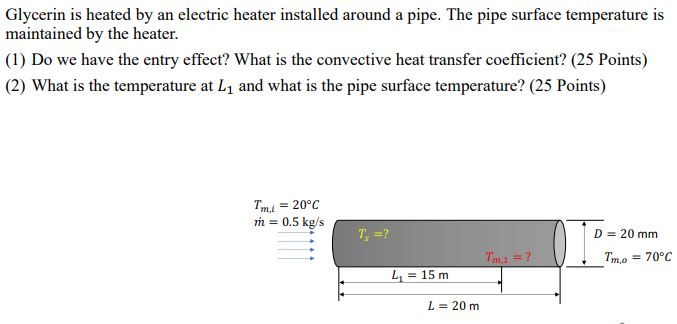 Solved Glycerin is heated by an electric heater installed | Chegg.com