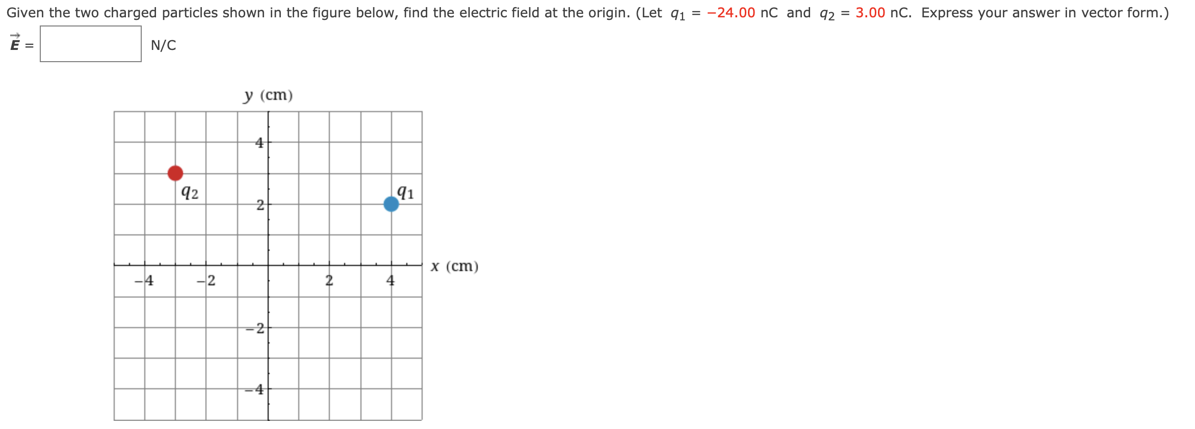Solved Given the two charged particles shown in the figure | Chegg.com