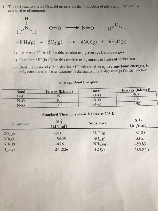 Solved The first reaction in the Ostwald process for the | Chegg.com
