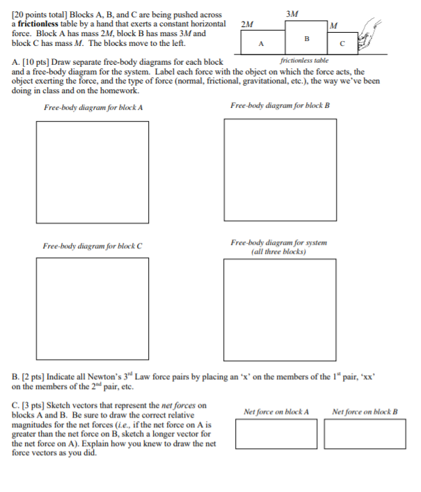 Solved 21 [20 points total] Blocks A, B, and C are being | Chegg.com
