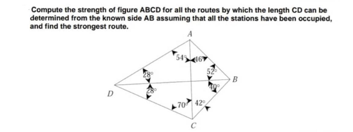 Solved Compute the strength of figure ABCD for all the | Chegg.com