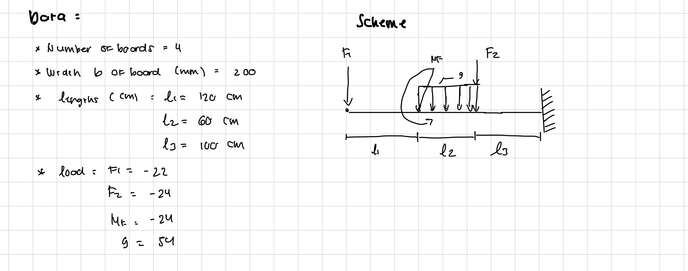 solved-number-or-boords-44-1-strength-of-a-wooden-chegg