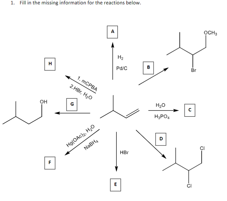 Solved 1. Fill in the missing information for the reactions | Chegg.com Solved 1. Fill in the missing information for the reactions | Chegg.com
