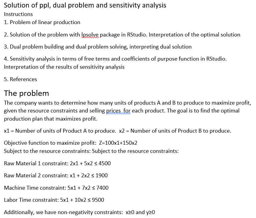 Solved Solution of ppl, ﻿dual problem and sensitivity | Chegg.com