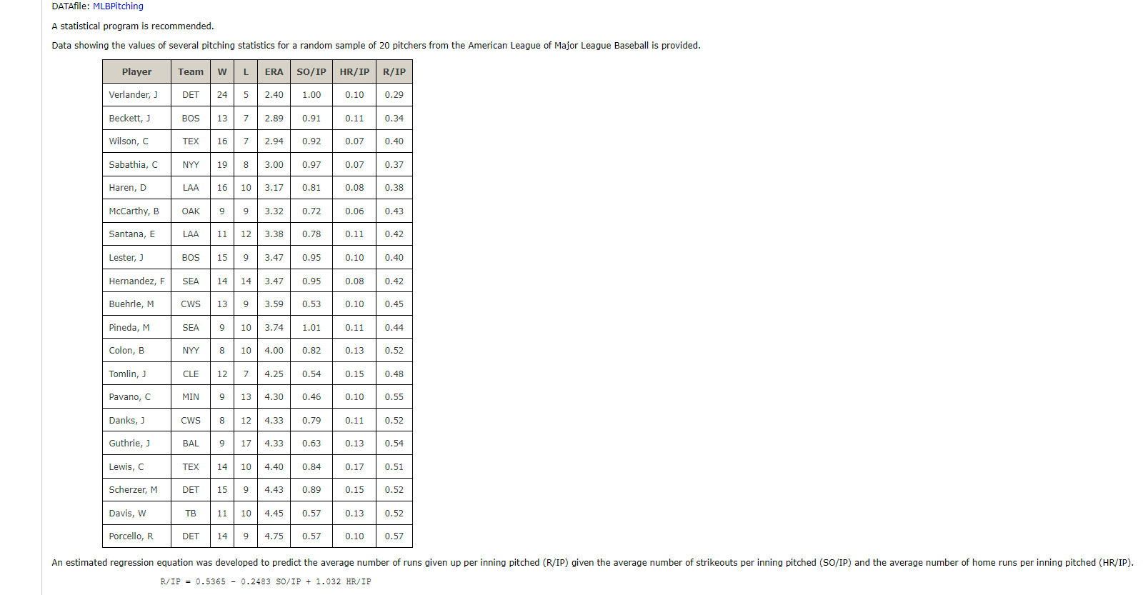 Solved DATAfile: MLBPitching A statistical program is | Chegg.com