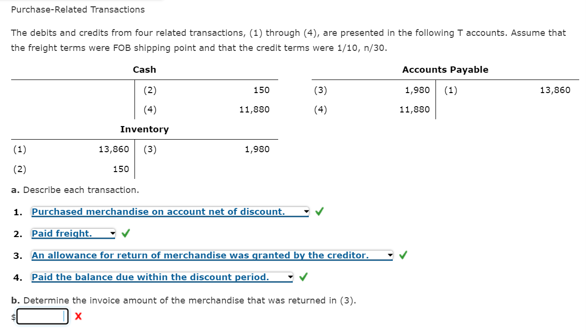 Solved Purchase-Related TransactionsThe debits and credits | Chegg.com