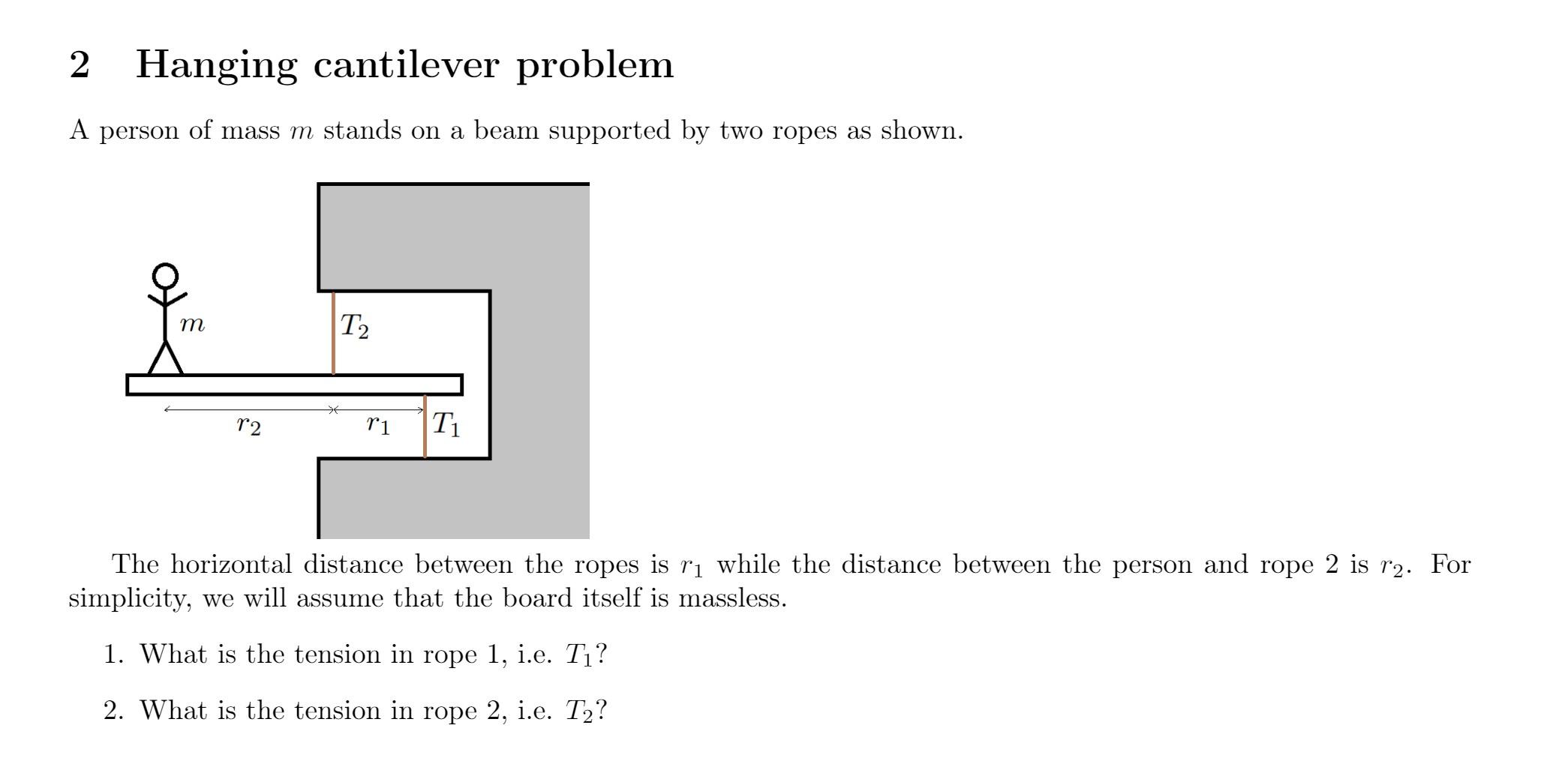Solved 2 Hanging cantilever problem person of mass m stands | Chegg.com