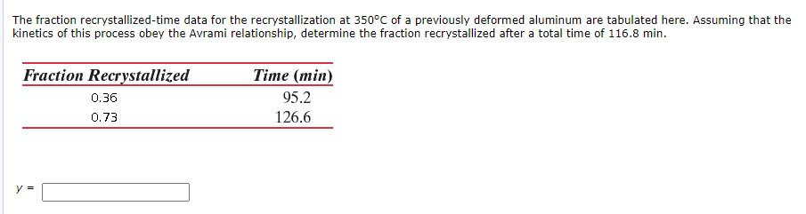 Solved The fraction recrystallized-time data for the | Chegg.com
