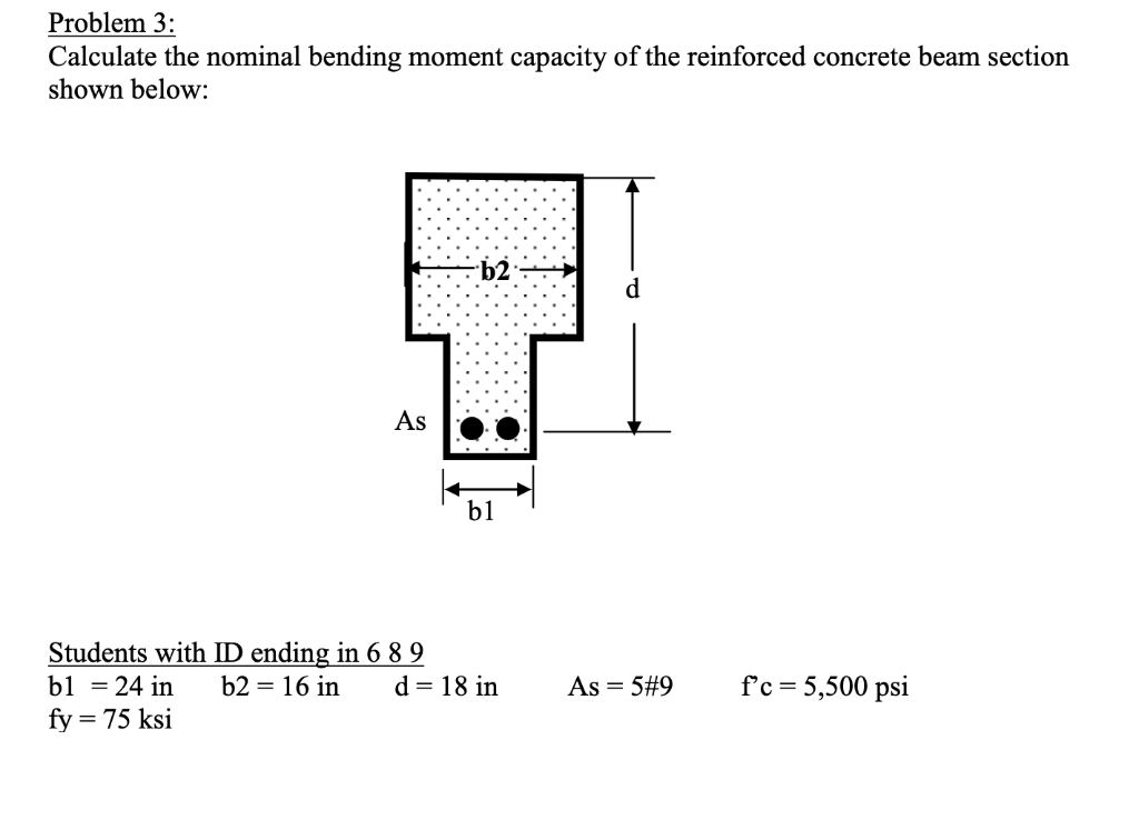 Solved Problem 3: Calculate the nominal bending moment | Chegg.com