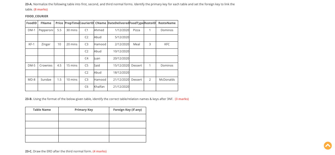 Solved 23-A. Normalize the following table into first, | Chegg.com