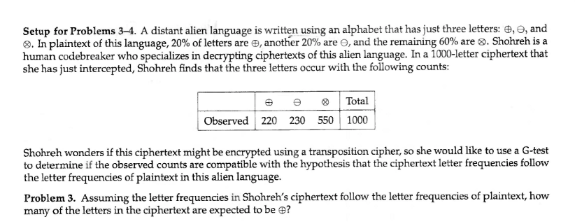 Solved Setup for Problems 3-4. ﻿A distant alien language is | Chegg.com
