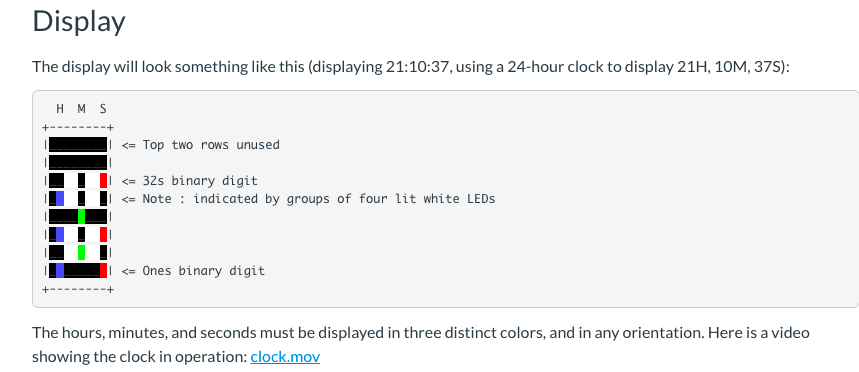 Display The display will look something like this | Chegg.com