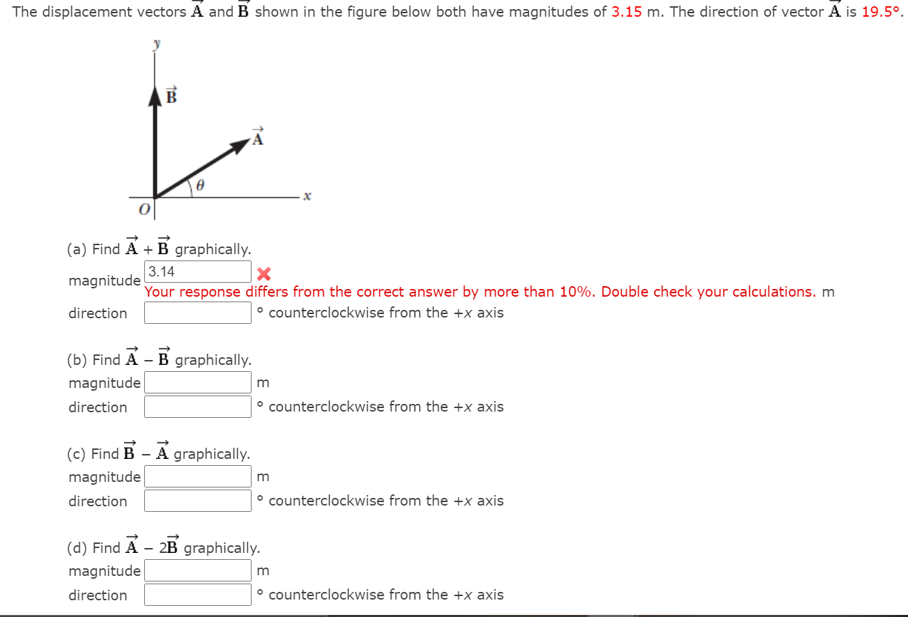 Solved The displacement vectors A and B shown in the figure | Chegg.com