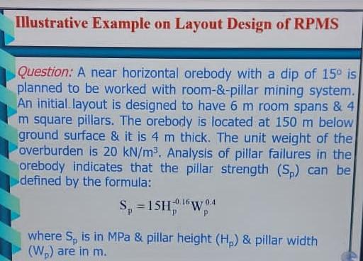 Solved Illustrative Example on Layout Design of RPMS | Chegg.com