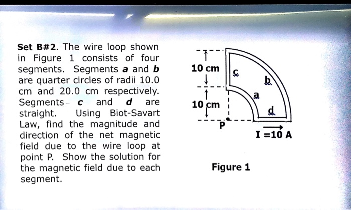 Solved Set B#2. The wire loop shown in Figure 1 consists of | Chegg.com