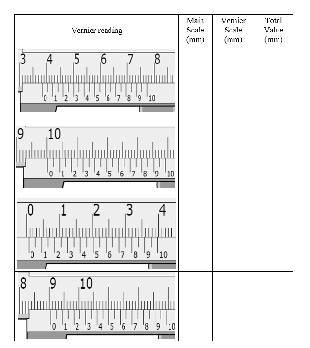 Solved Vernier Reading Main Scale mm Vernier Scale mm Chegg