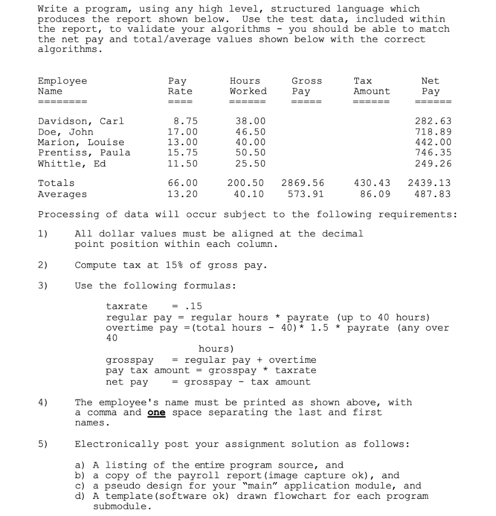 Solved I need help fixing my program. Apparently I need a | Chegg.com