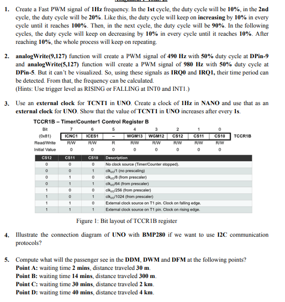 Solved 1. Create a Fast PWM signal of 1Hz frequency. In the | Chegg.com