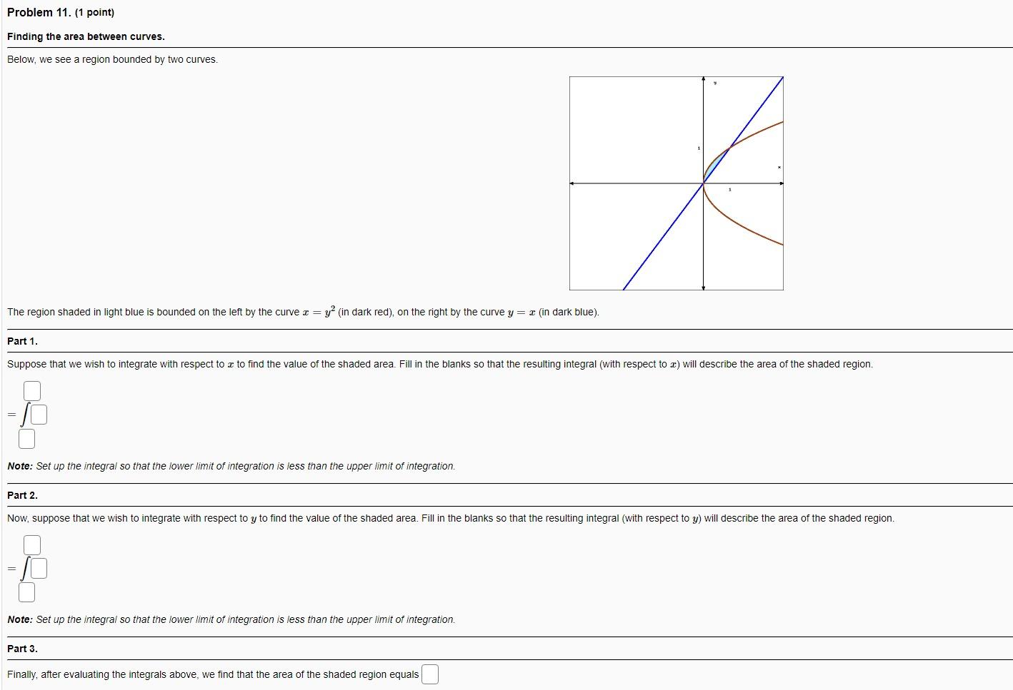 Solved Problem 11. (1 point) Finding the area between | Chegg.com