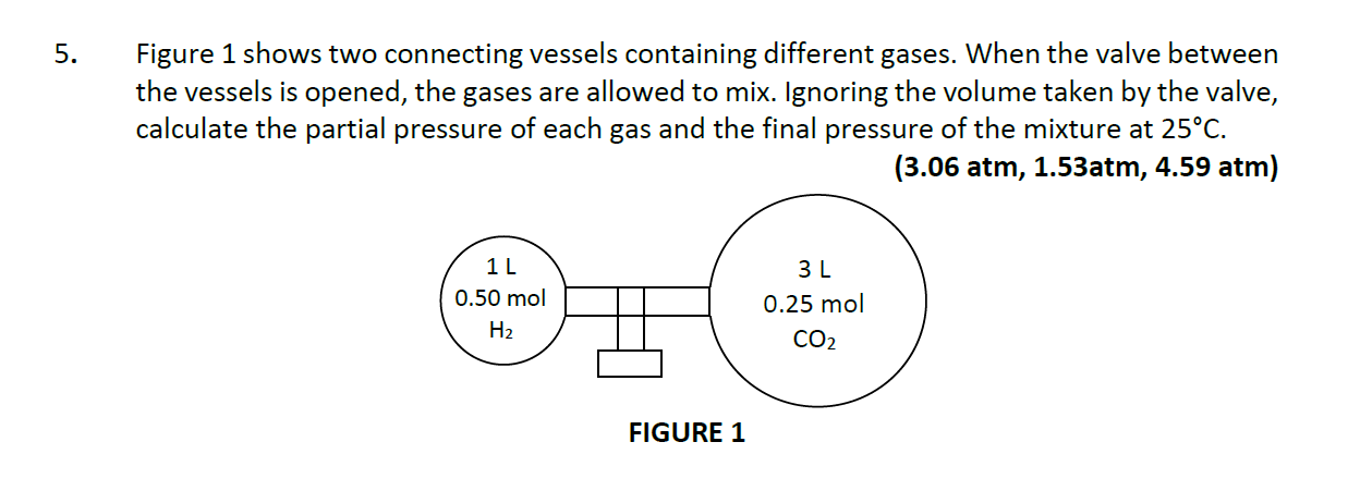 Solved Figure 1 shows two connecting vessels containing | Chegg.com