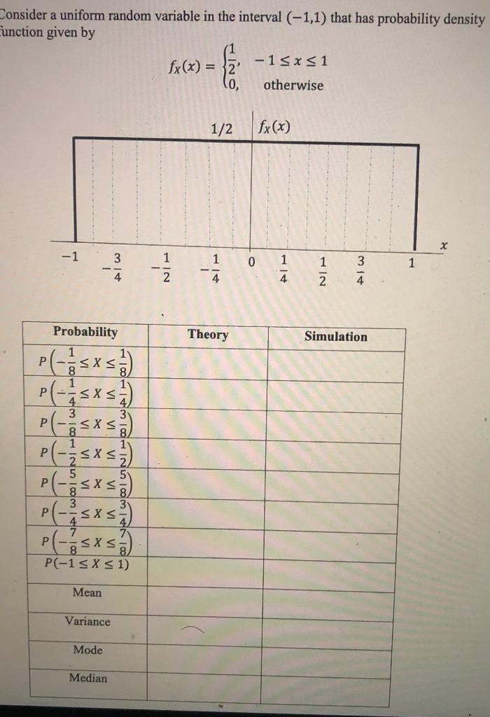 Solved Consider a uniform random variable in the interval | Chegg.com