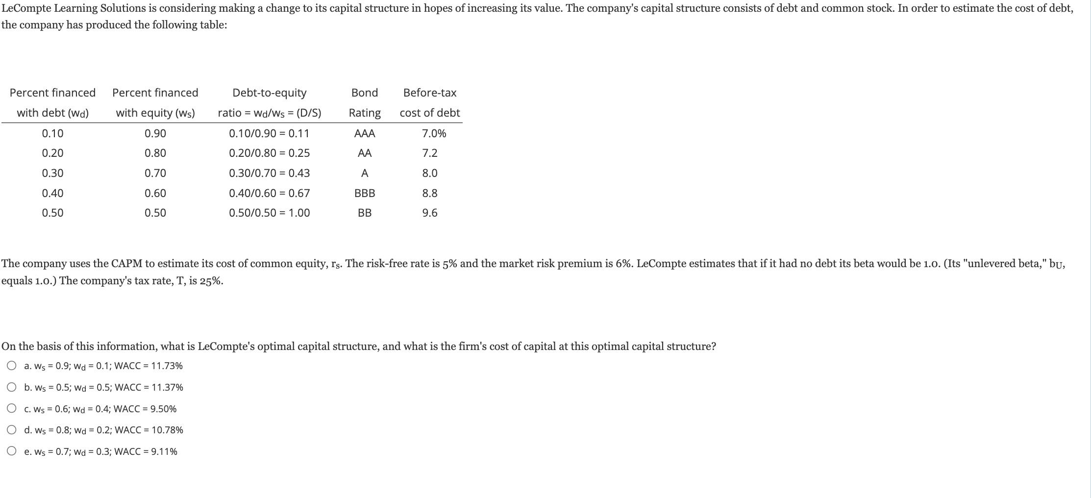 Solved the company has produced the following table: equals | Chegg.com