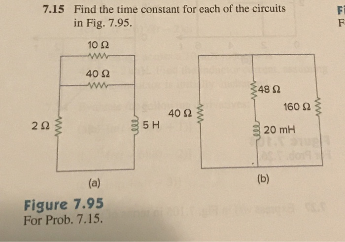 Solved 7.15 Find the time constant for each of the circuits | Chegg.com