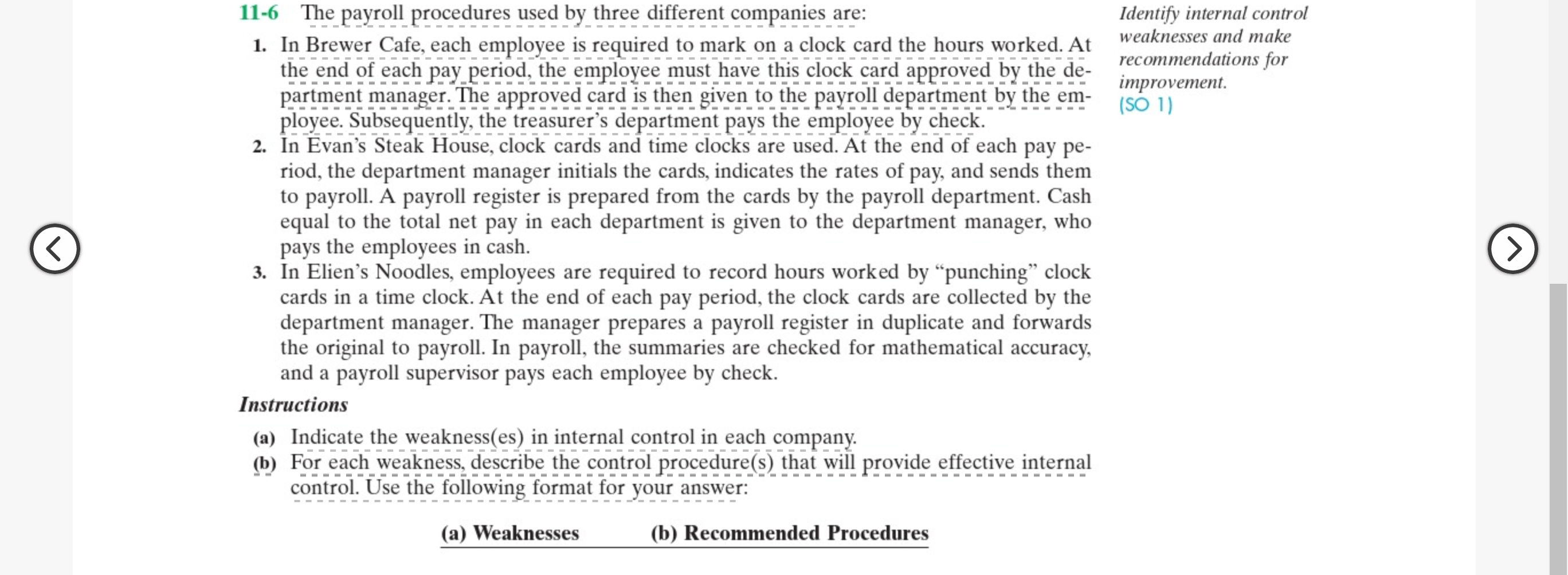 Identify internal control weaknesses and make | Chegg.com