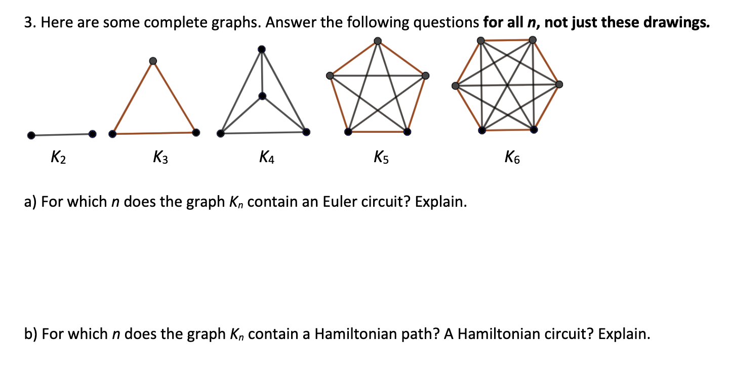 Solved 3. Here are some complete graphs. Answer the | Chegg.com